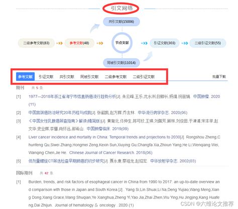 如何进行文献检索? Csdn博客 如何进行文献检索? Csdn博客