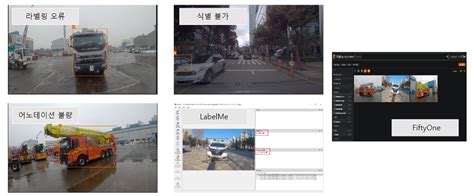 Github Boostcampaitech4lv23cv3 Final Project Level3 Cv 17 Final Project Level2 Cv 17 Created