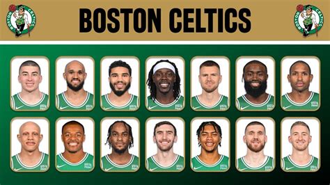 Boston Celtics New Roster 2024 Player Lineup Profile Update As Of March 28 2024 Youtube