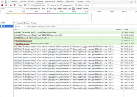 Ordered Messages Within A Stomp Session · Issue 23104 · Spring