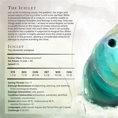 Iciclet Tiny Elemental Unaligned The Fluffy Folio On Tumblr