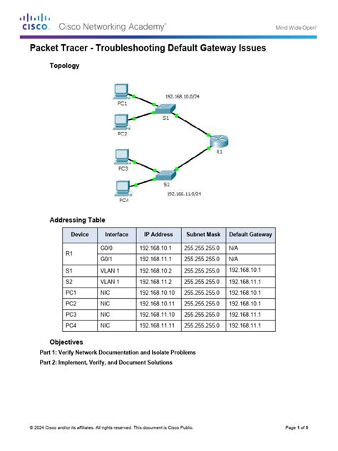 6434 Packet Tracer Troubleshooting Default Gateway Issues Download Free Pdf Computer