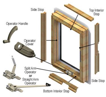 400 Series Replacement Parts Andersen Windows And Doors