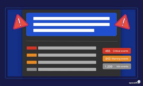 Devsecops Testing Automated And Manual