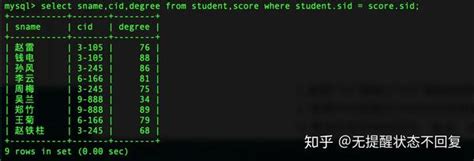 MySQL基础入门练习50题 知乎