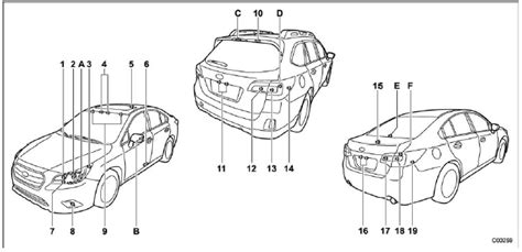 Subaru Legacy Bnbs 2015 2019 Owners Manual Bulb Chart Bulb Chart