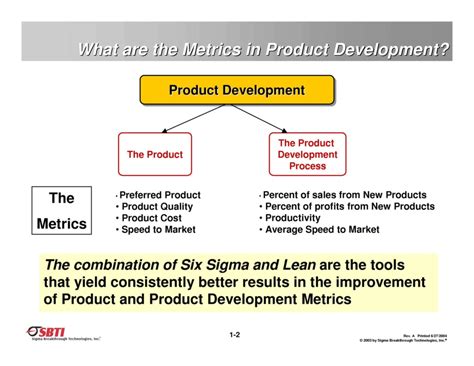 Presentation Six Sigma And Lean Design In Product Development