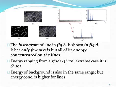 Linear Feature Extraction From Topographic Maps Using Energy Density