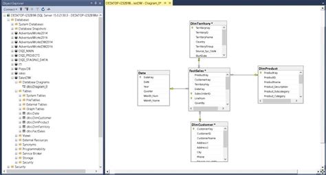 Hussein Hamdy On Linkedin Ssis Dataengineering Datawarehouse Businessintelligance Etl