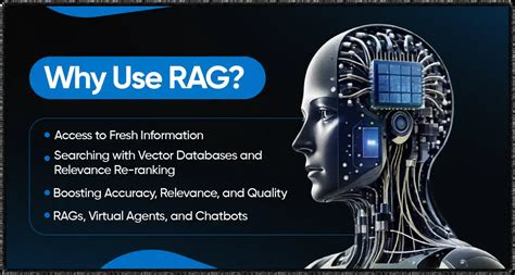 What Is RAG And How RAG Works