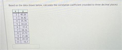 Solved Based On The Data Shown Below Calculate The Chegg