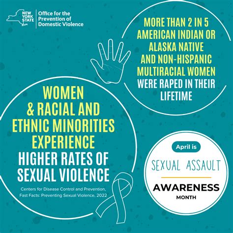 April Is Sexual Assault Awareness Month Office For The Prevention Of