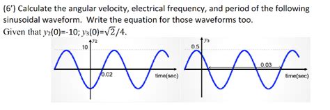 Solved Calculate The Angular Velocity Electrical Chegg