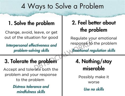 Dialectical Behavior Therapy Dbt 4 Ways To Solve A Problem Digital