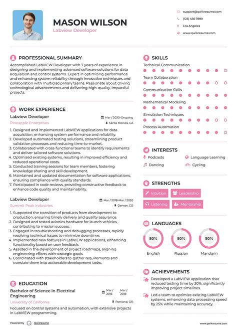 10 Labview Developer Resume Samples And Templates For 2025