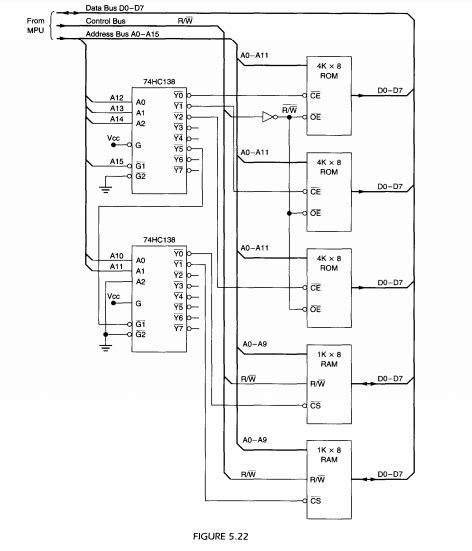 solved 30 figure 5 22 shows the decoding circuitry for a