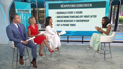 Sunscreen Safety 101 How To Reapply When To Replace It More