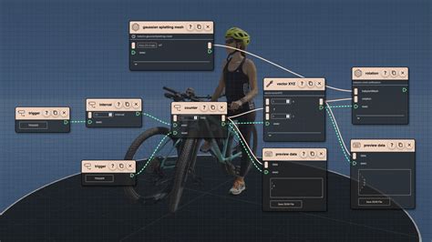 Control Flow In Rete Editor Bit By Bit Developers
