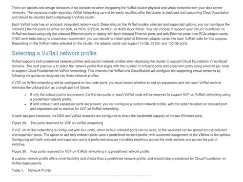 Vxrail Cluster Network Planning Vmware Cloud Foundation 52 On Vxrail Planning And Prep Guide