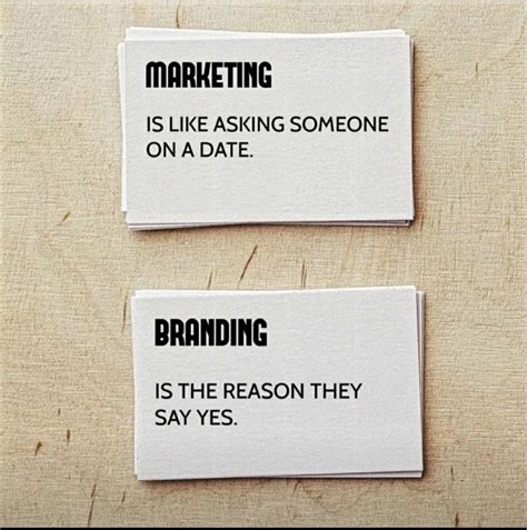 Bassem Sabeh Ayoun Msc Ma Cim On Linkedin Marketing Branding Businessstrategy