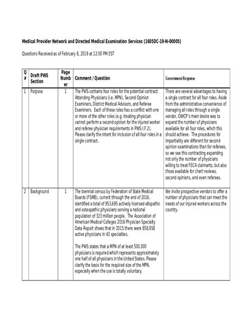 Payor And Medical Provider Guidelines To Improve The Doc Template