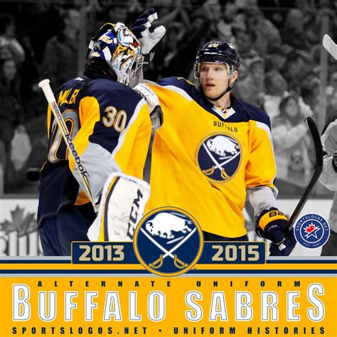Buffalo Sabres Logo History