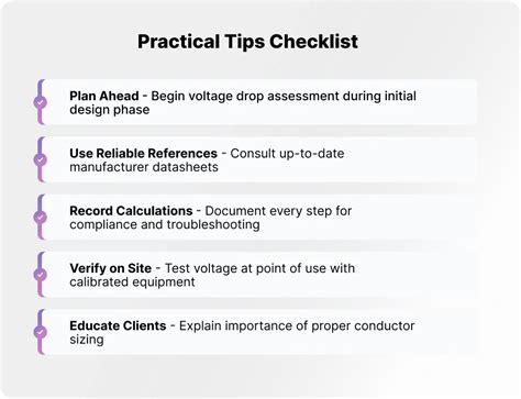 Voltage Drop Calculation Method With Examples