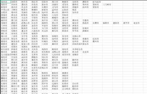 Python文件操作与正则表达式综合练习 Csdn博客