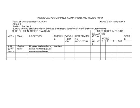 Individual Performance Commitment Pdf