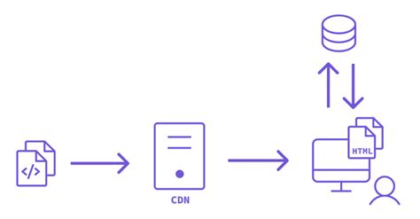 cài đặt nextjs và apollo client 3
