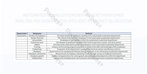 20 Manpower Excel Templates Free Download Pikbest