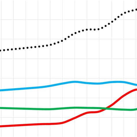 Comprehensive Grasp Taxonomy Which Includes 33 Grasp Types Download