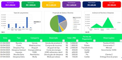 Planilha De Custo De Transporte Smart Planilhas