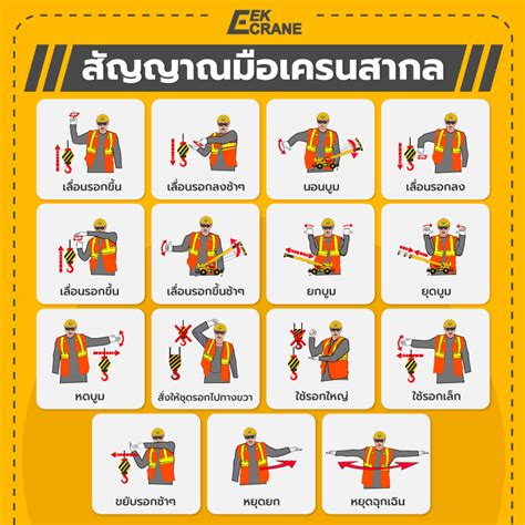 การให้สัญญาณมือเครนที่ถูกต้อง เพื่อความปลอดภัยในงานก่อสร้าง