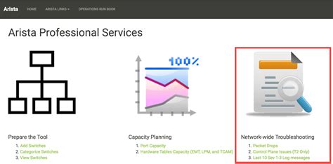 Chapter 9 Web2py Troubleshooting Use Cases — Python For Network