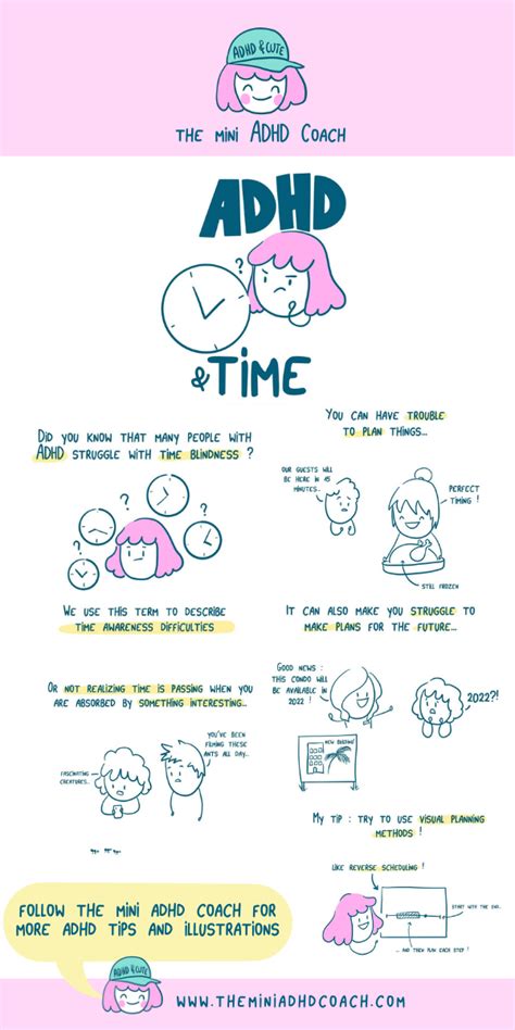 Adhd Therapy Notes Artofit