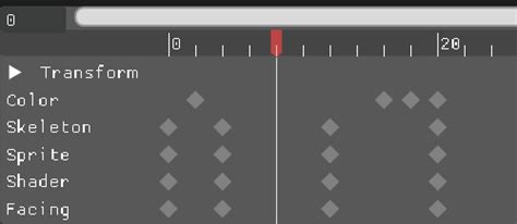 Useful Extensions · Ocornut Imgui Wiki · Github