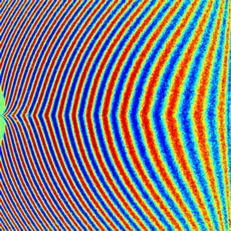 Interference Pattern For Intracycle Interference Obtained A From The