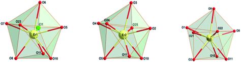 View Of The Coordination Polyhedra Of The Respective Eriii Atoms In 1
