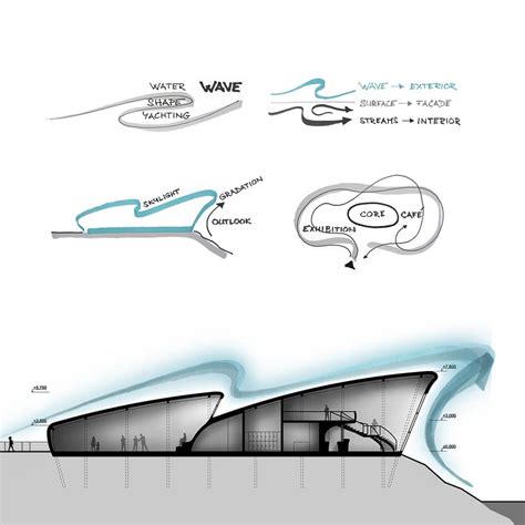 concept drawings architecture