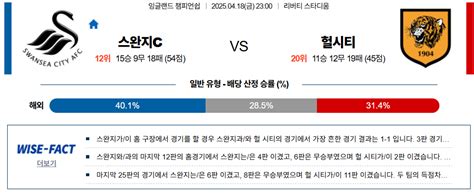 4월 18일 잉글랜드챔피언쉽 스완지c Vs 헐시티 축구자료 라이브스코어 라이브맨 실시간 라이브스코어 토토사이트 추천 꽁머니 먹튀검증 커뮤니티 안전놀이터 추천 배당