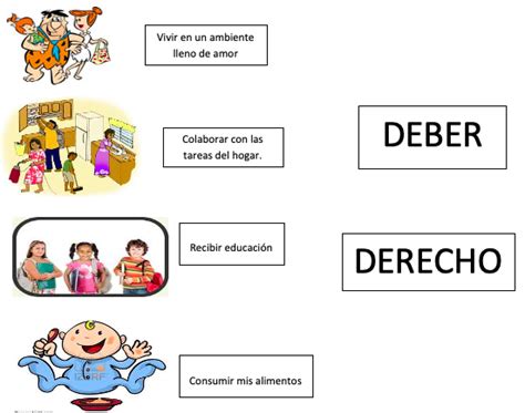 Acceso A Las Actividades