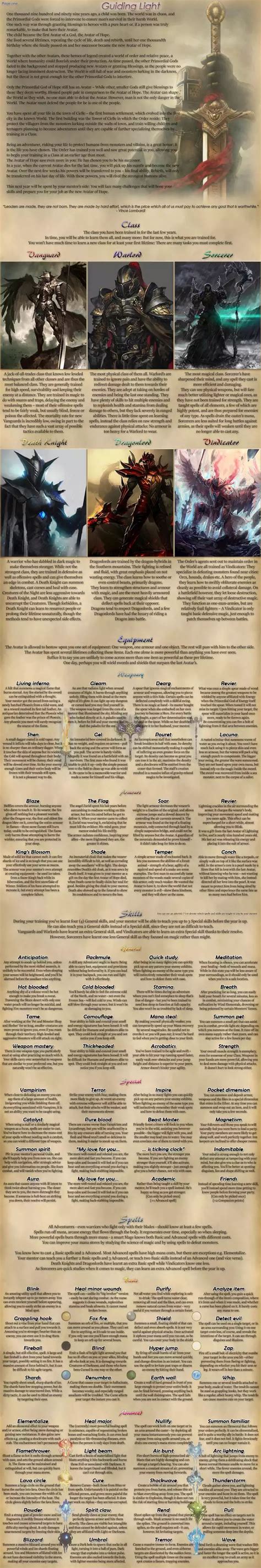 Guiding Light Cyoa Imgur Warhammer 40k Cyoa Hero Academy Cyoa