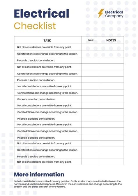 Geometric Electric Inspection Checklist