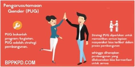 Bedah Konsep Gender Pug Pprg Dan Arg Bppkpd
