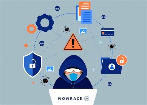 How To Handle Destructive Malware Blog Wowrack