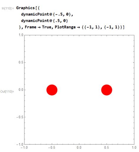 Graphics How Can I Draw A Variable Number Of Dynamic Interactive Objects Preserving Their