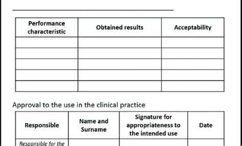 Template Of A Validation Certificate Download Scientific Diagram