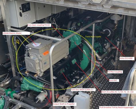 Marine Propulsion Hybrid Engineering Twindisc Dylan Rafferty
