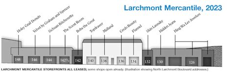 Blvd Shop Openings Closings Larchmont Chronicle